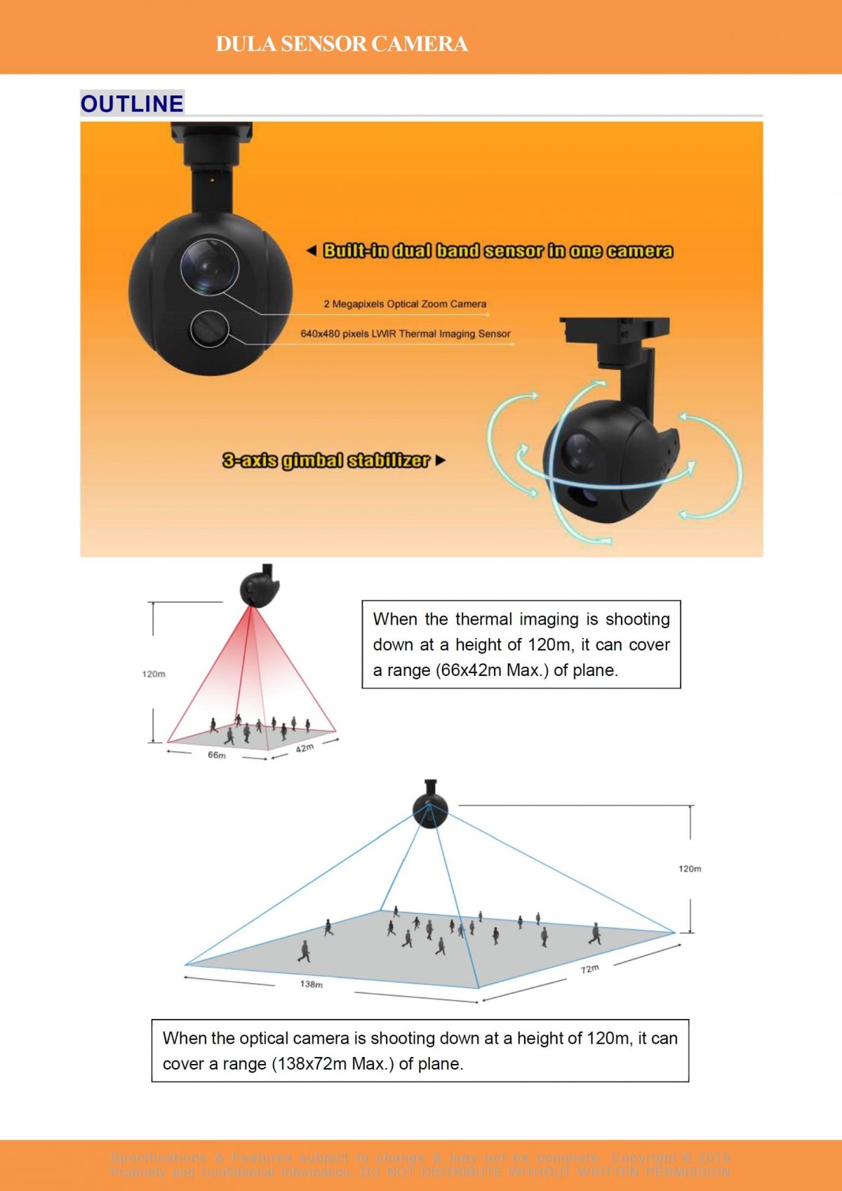 Camera - JC TECH UAV/UAS Turnkey Solutions Integrator